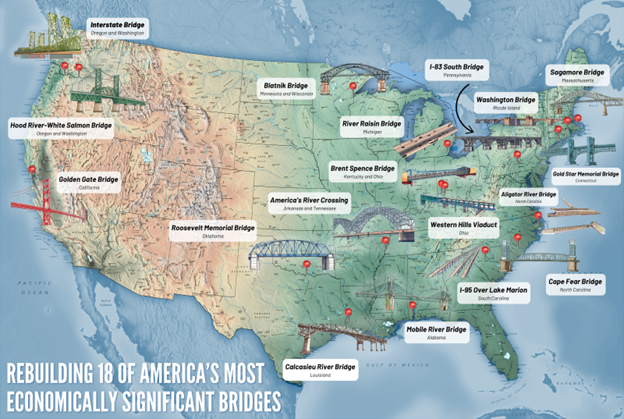 The Big Deal: Biden-Harris Administration Announces Major Progress in Rebuilding America’s ...
